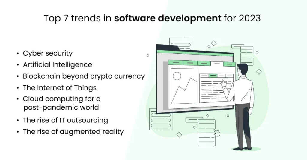 7 Software Development Trends to Keep an Eye on in 2024-2025