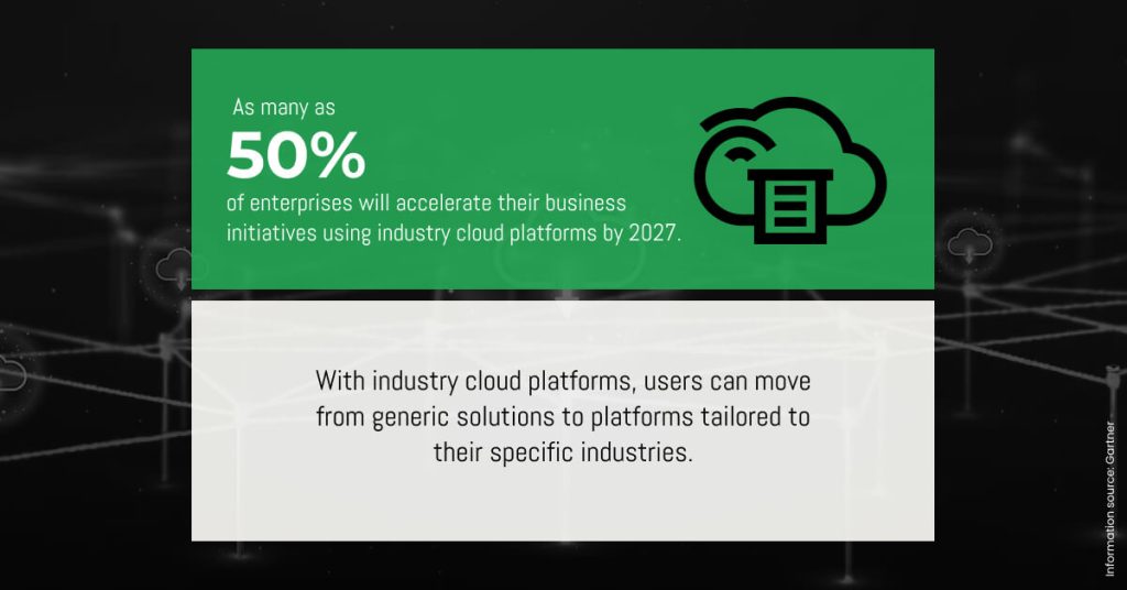 7 Software Development Trends to Keep an Eye on in 2024-2025