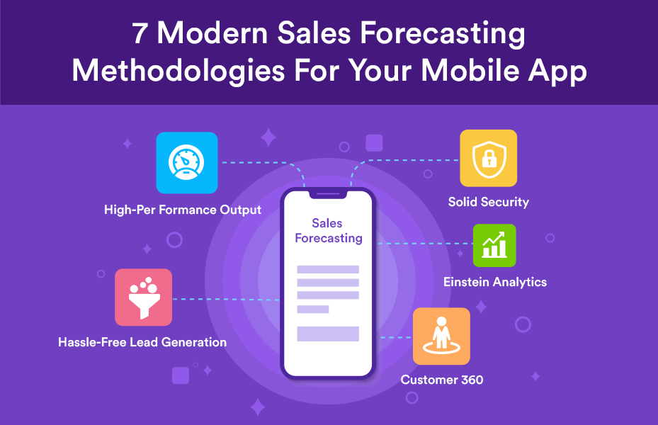 Sales Forecasting Methods: Sales Forecasting Methodologies For Apps