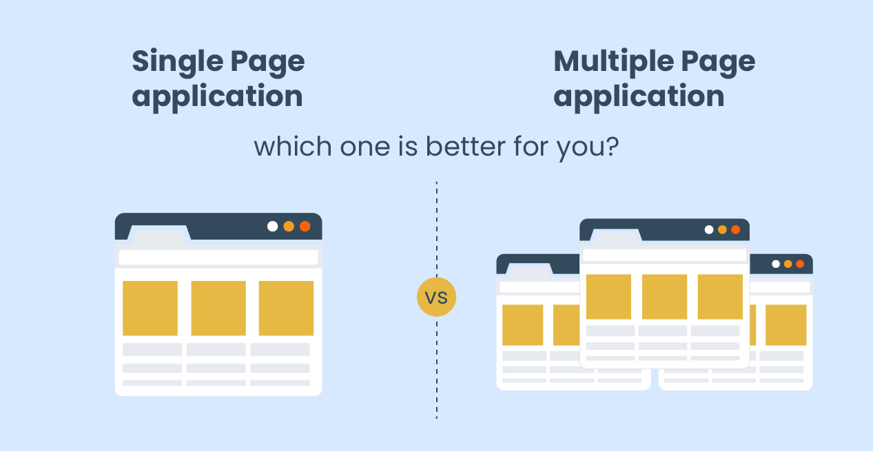 SPA vs MPA: Choosing the right architecture for your project