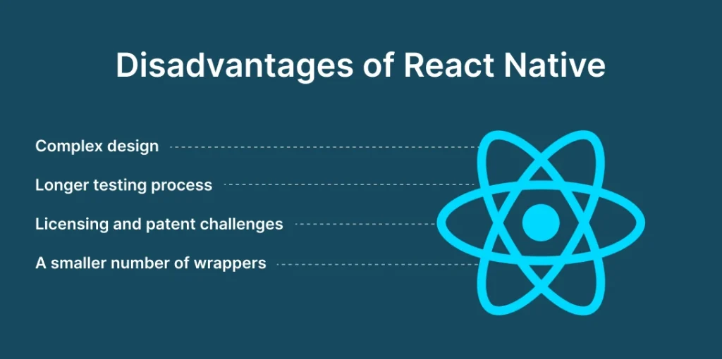 React Native Vs Swift: Which is Best For a Mobile App Project?