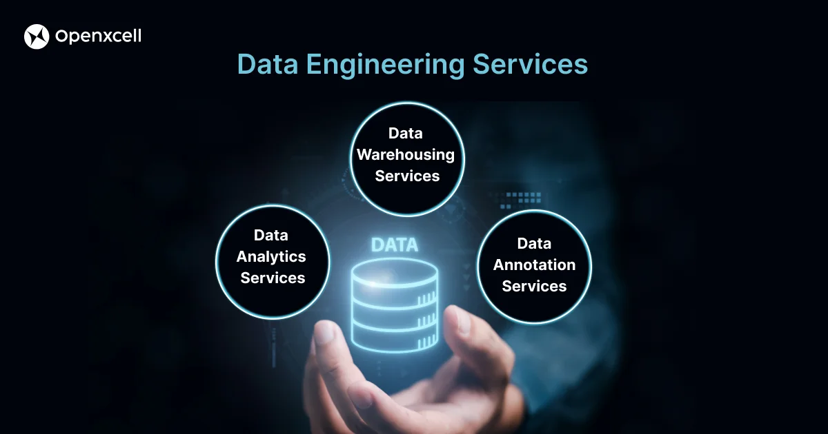 Data Engineering Services | Leading Data Engineering Company